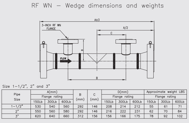 Lưu lượng kế Wedge meter Wise F770